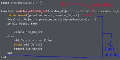 Need Help With Fixing Level Randomization System Scripting Support