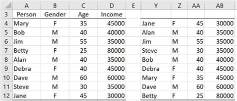 Sorting And Filtering Functions Real Statistics Using Excel