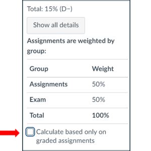 Canvas For Babes Learning Essentials