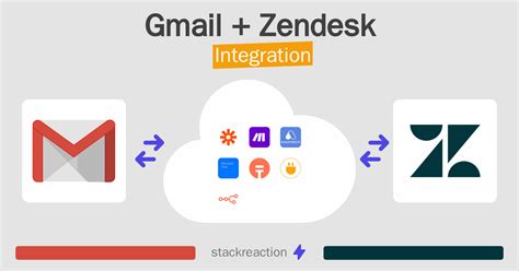 How To Connect Gmail And Zendesk App Integrations Stackreaction