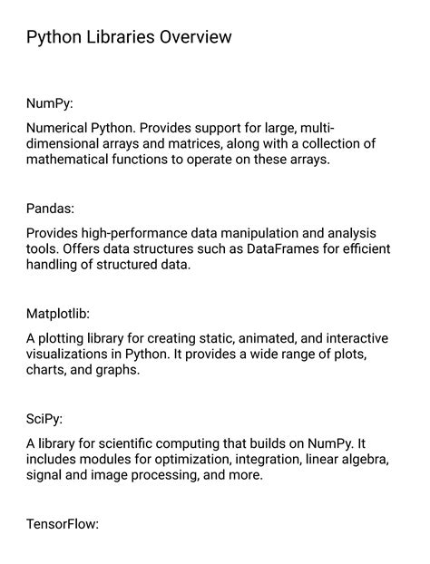 Solution Python Libraries Overview Studypool