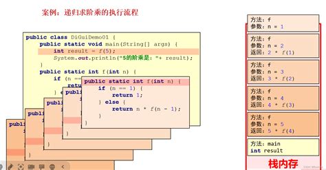 file类、方法递归 csdn博客