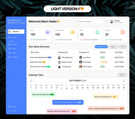 Project Management Dashboard Uiux Design Behance