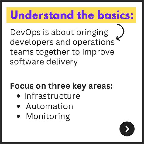 DevOps Complete Roadmap PDF Connect 4 Techs