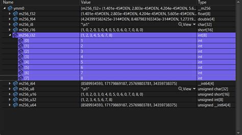 Github Falarion08dot Product Implementation An Implementation Of