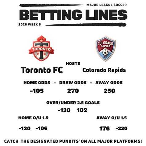 Mls Week 6 Best Bets Hooligan Soccer