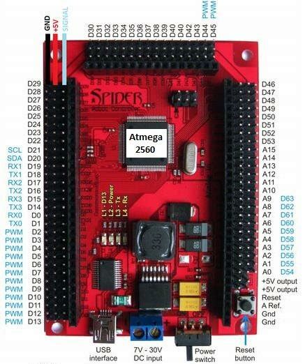 Dagu Spider Robot Controller 2017 Download