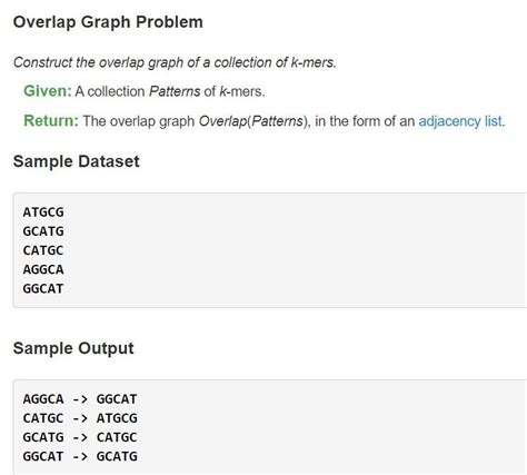 Solved Overlap Graph Problem Construct The Overlap Graph Of Chegg