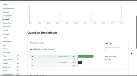Canvas Tutorial Youtube