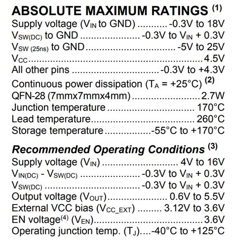 What To Check When MPM Doesn T Work DC DC Power Converters Monolithic Power Systems