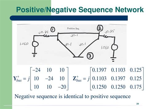Ppt Ece 476 Power System Analysis Powerpoint Presentation Free