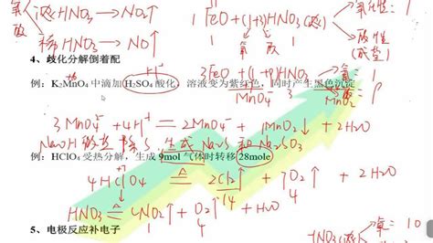氧化还原离子方程式配平1腾讯视频