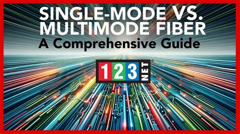 Single Mode Vs Multimode Fiber A Comprehensive Guide