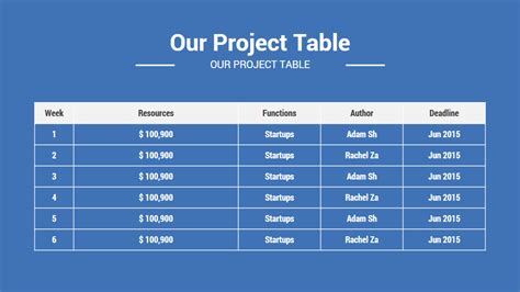 Shift PowerPoint Presentation Template Presentation Templates GraphicRiver