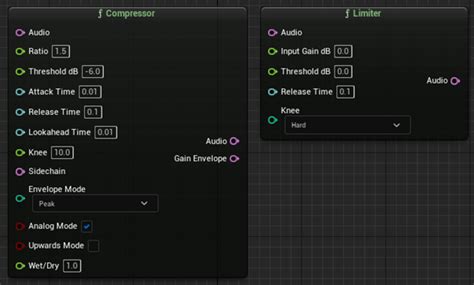 Introduction To Metasounds Community Tutorial