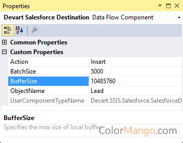 SSIS Data Flow Components For Salesforce Discount Working