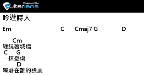 李常超 Lao乾媽 吟遊詩人 結他譜 Chord譜 吉他譜 曲 欒福海 詞 欒福海 Guitarians