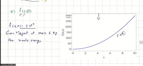 Solved Concern The Kinetic Energy E F M V 1 2 M V 2 In Joules Of A Moving Object As A