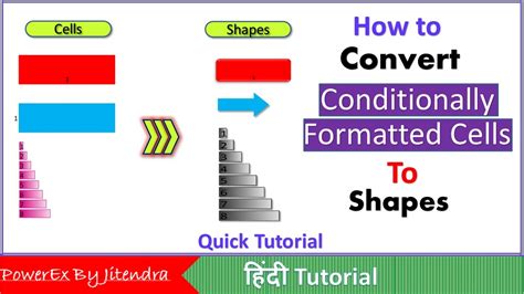 how to convert conditionally formatted cells to shapes in excel