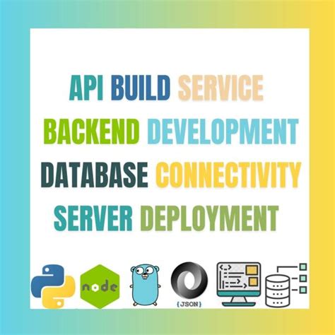 Boost Your Small Projects With Api Development Aaditya Prabu K Posted On The Topic Linkedin