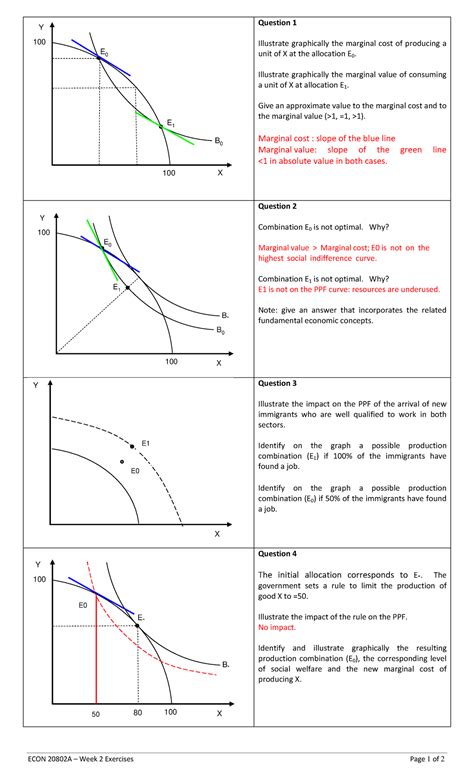 Macro Exercises Solutions Econ 20802a Week 2 Exercises Page 1 Of 2 Question 1