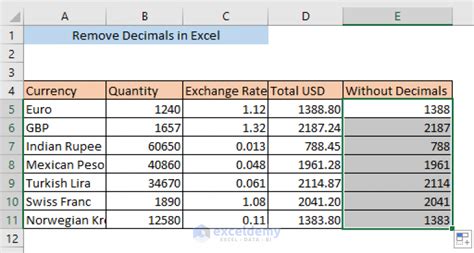 How To Remove Decimals In Excel 13 Easy Ways Exceldemy