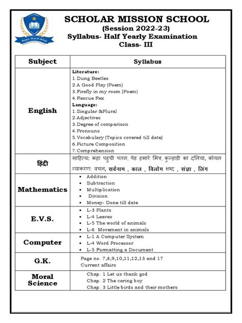 Class 3 Half Yearly Syllabus 2022 23 Pdf