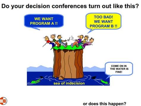Materi Analytical Hierarchy Process Ahp Pptx