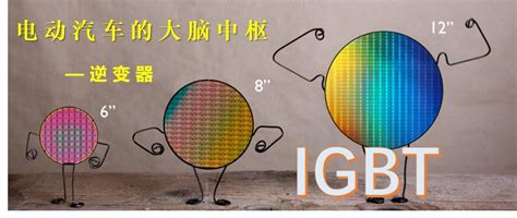 逆变器是电动汽车的ceo，而igbt则是逆变器的cpu 知乎