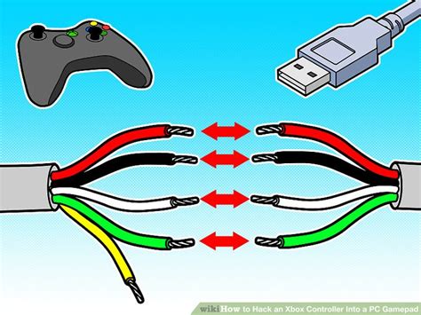 How To Hack An Xbox Controller Into A PC Gamepad Steps