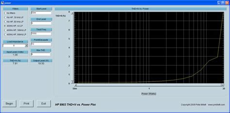 dcpp amp