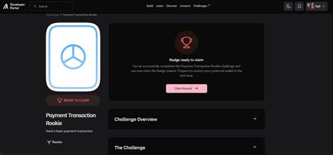 Sigit Haryoyudanto On Linkedin Algorand