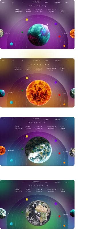 redesigned ui ux design for day 13 soniya patil posted on the topic linkedin