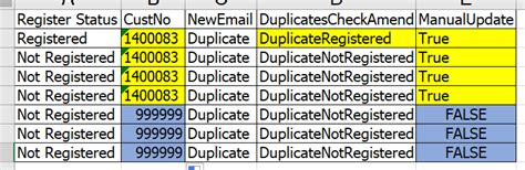 solved powerbi if value exist then replicate microsoft fabric community