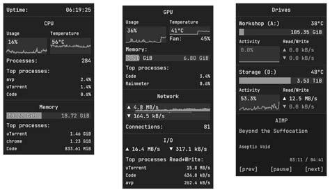 Monochrome Rainmeter Skin By Chintsu On DeviantArt