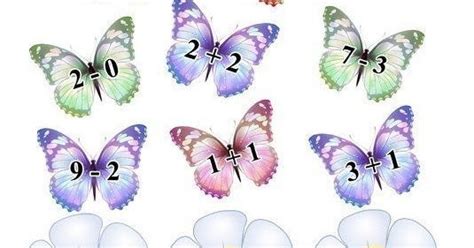 Дидактична гра «Посади метелика на квітку Інші методичні матеріали НУШ