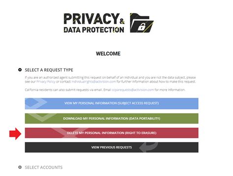 How To Delete Your Call Of Duty Activision Account Game Quitters