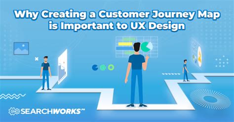 Why Creating A Customer Journey Map Is Important To UX Design SearchWorks PH