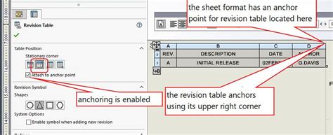 Everything Fabricators Need To Know About Anchor Points In CAD Tables