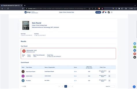 Abhinandan Joshi On Linkedin Event Society Cybersecurity Cybercrime Nitmizoram