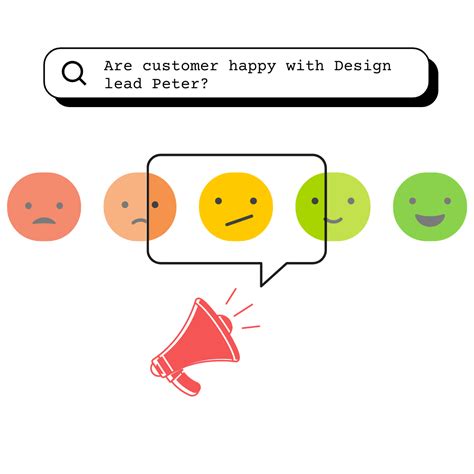 Sentiment Analysis Hsieh