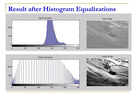 Histogram Equalization Pptx Digital Audio Computer Software And