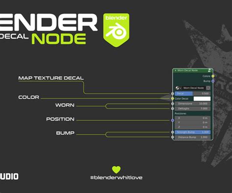Artstation Worn Decal Node Resources