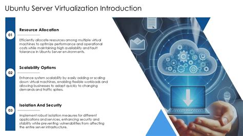 Ubuntu Server Virtualization Setup Ppt Powerpoint Acp