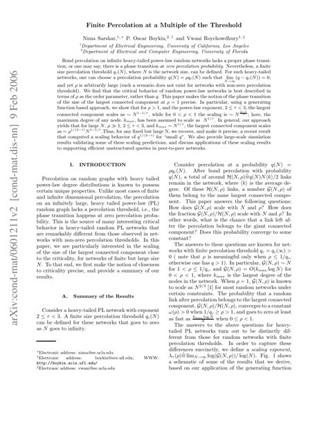 Pdf Finite Percolation At A Multiple Of The Threshold