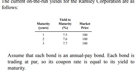 Solved G Show The Binomial Interest Rate Tree Chegg Com