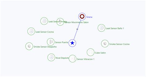 Z2m Stopped Working Zigbee Home Assistant Community
