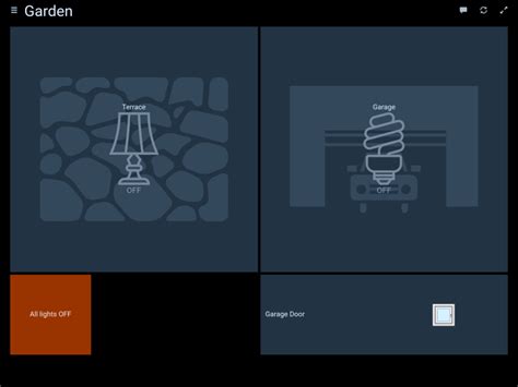Habpanel Uis Openhab