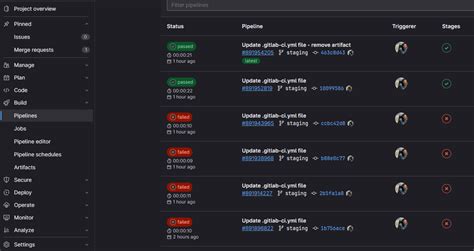 Deploy Code Ke Server Secara Otomatis Menggunakan Gitlab Cicd