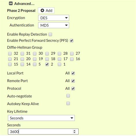 How To Configure Ipsec Vpn Between Palo Alto And Fortigate Firewall
